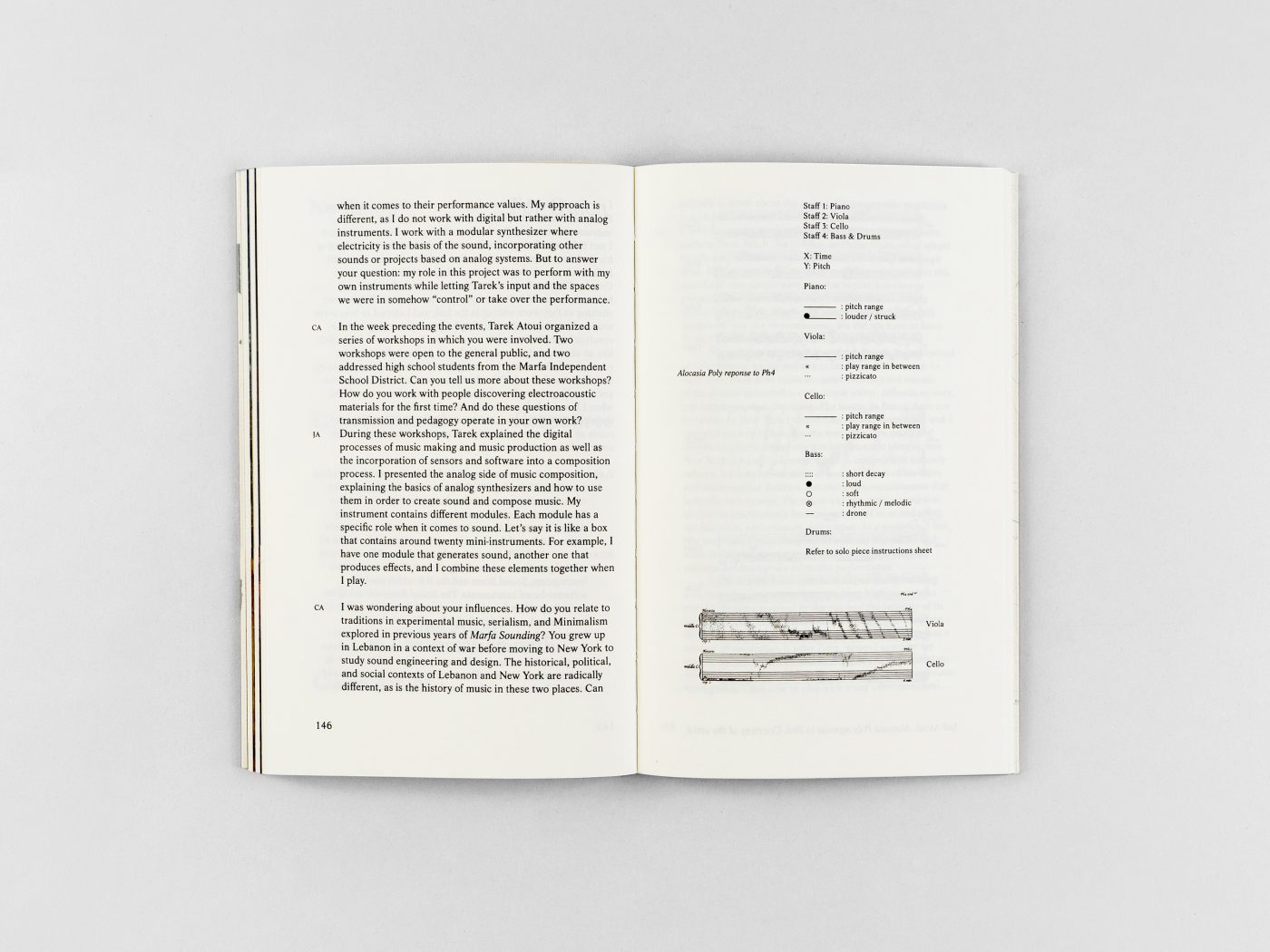 Marfa Sounding — Mousse Magazine and Publishing